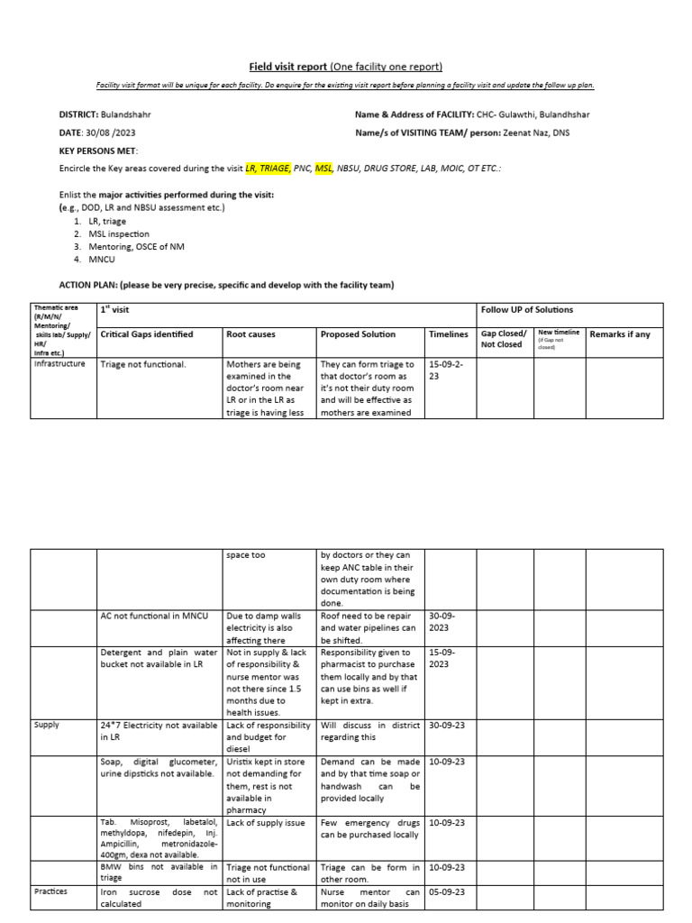 CHC Gulawthi - BSR | PDF | Health Care | Medicine