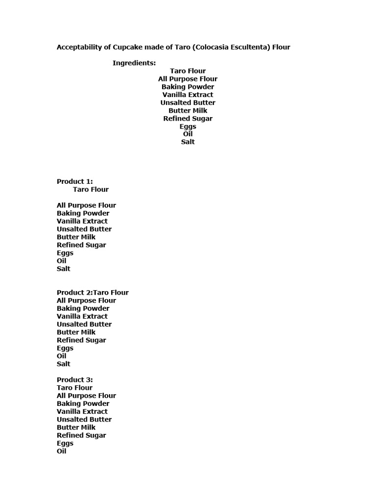 Acceptability of Cupcake Made of Taro | PDF