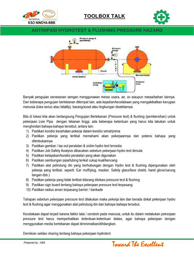 TBM - ANTISIPASI HYDROTEST & FLUSHING PRESSURE HAZARD | PDF