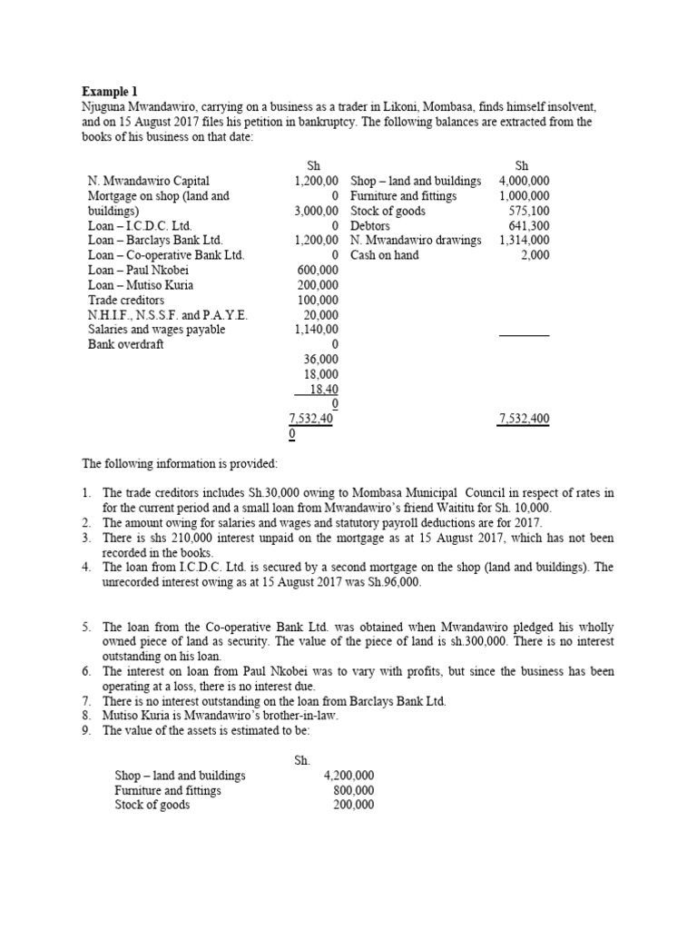 Example On Individual Bankruptcy | PDF