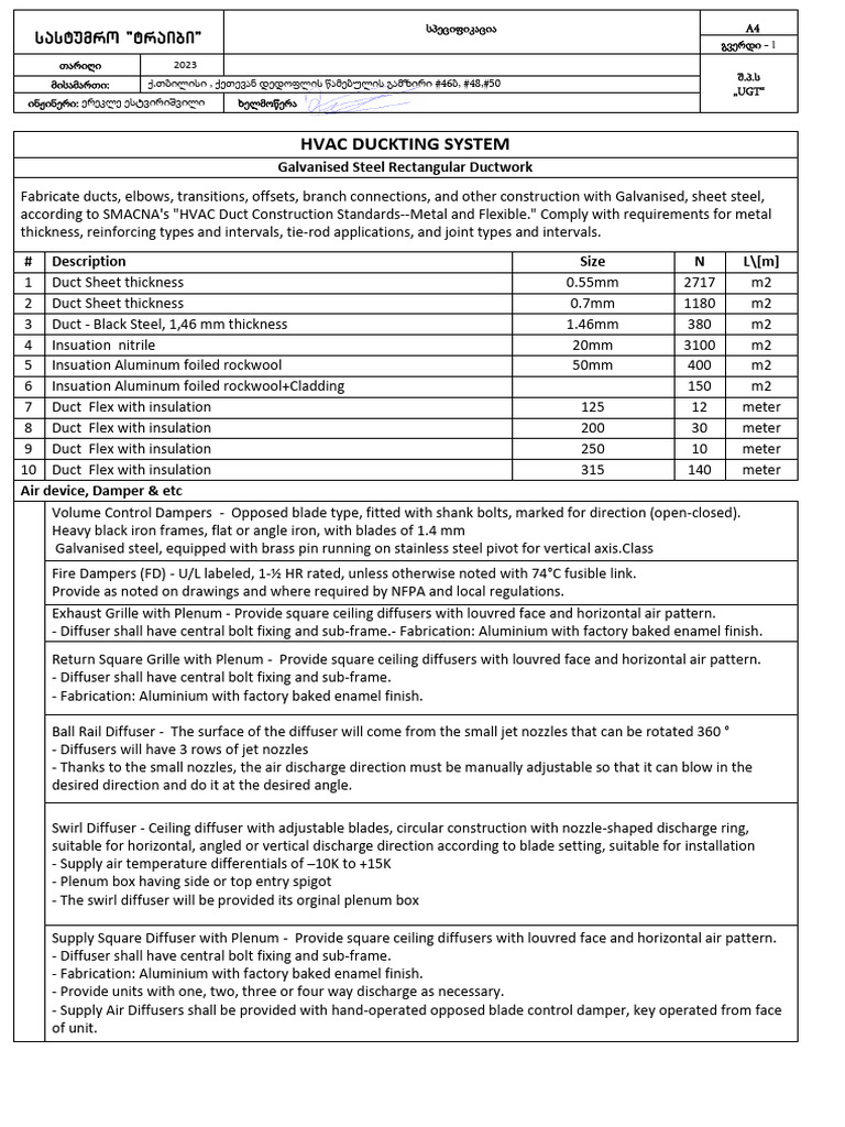 Hvac Ducting System - Boq | Download Free PDF | Duct (Flow) | Home ...