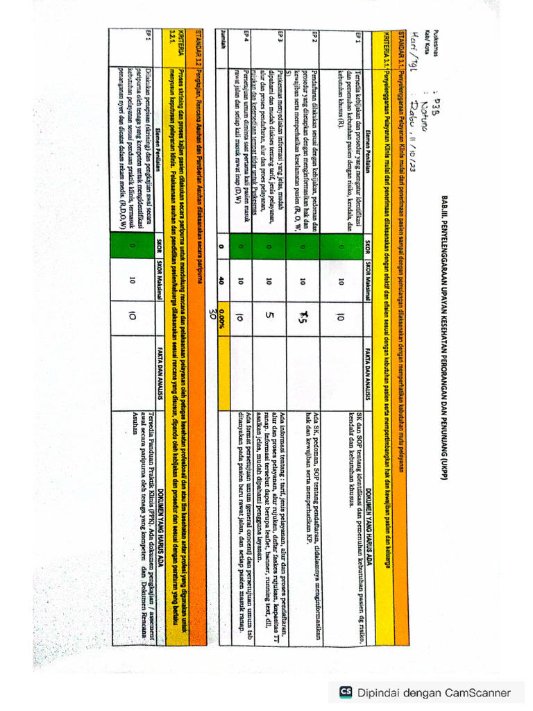 Sa Bab 3 (Ukp) | PDF