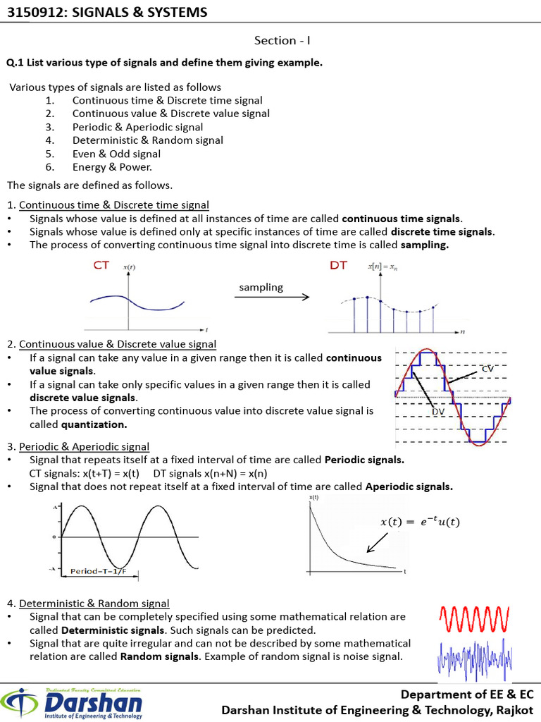 SS GTU Study Material E-Notes Unit-1 04072020063058AM | PDF