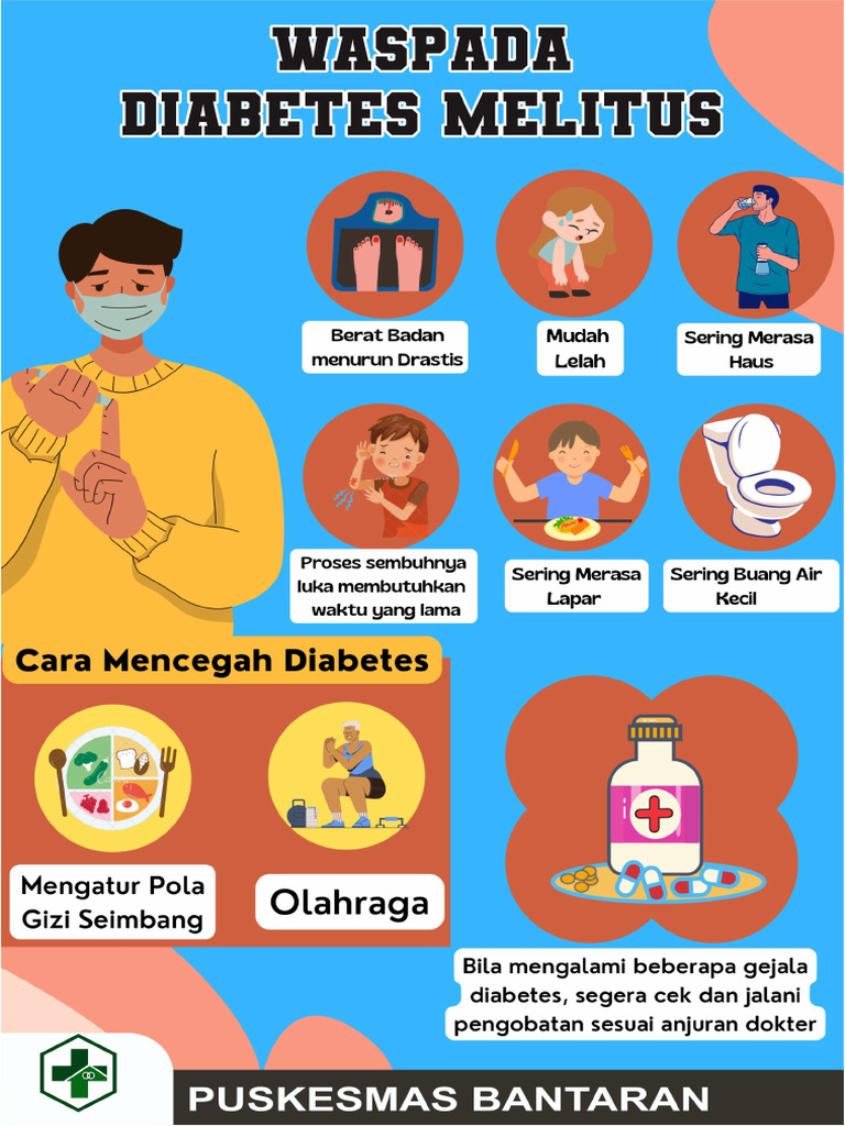 Poster Waspada Diabetes | PDF