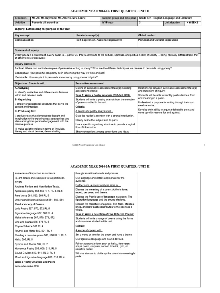 Unit Planning Poetry Unit 2 Grade 10 Q-1 Alberto | PDF | Poetry | Human ...