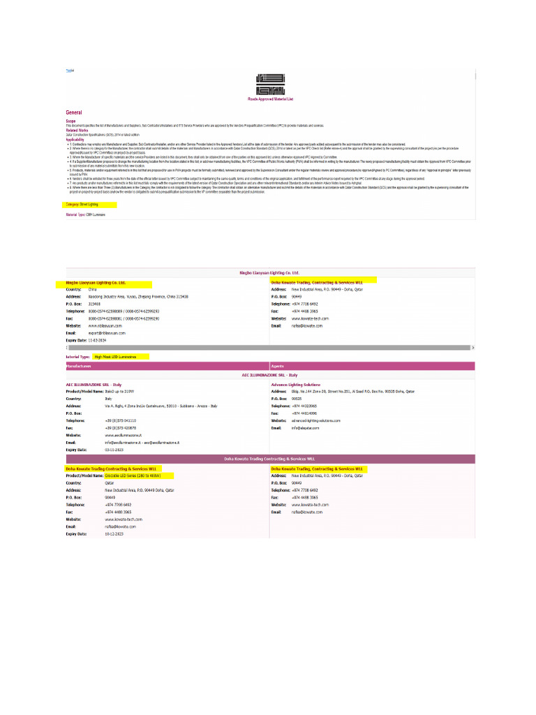 Ashghal Approval Vendor List | PDF | Business | Computers