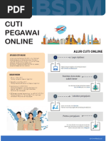 Panduan Aplikasi E-Cuti ASN Sumut | PDF