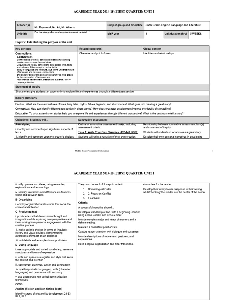 Unit Planner Short Stories Unit 1, Grade 6, Q-1 Alberto | PDF ...