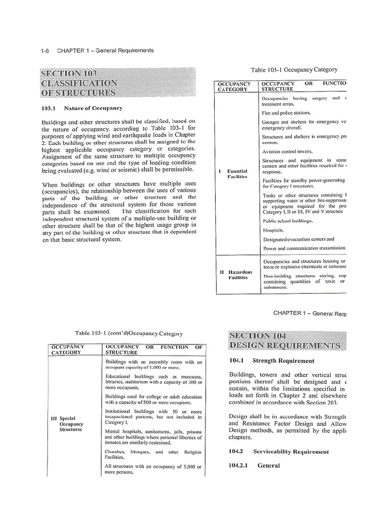 NSCP 2015 - Tutorial - 2 | PDF