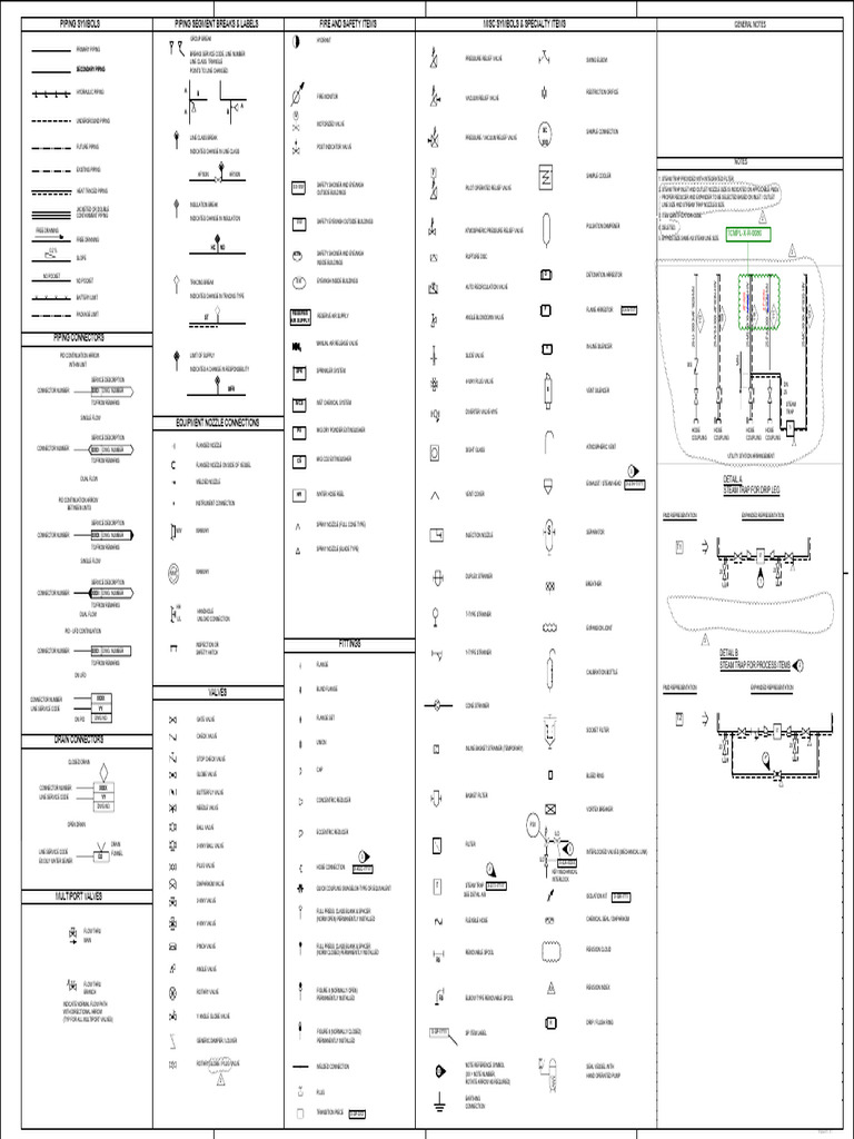 P&ID Symbology and Steam Trap Guide | PDF | Valve | Building Engineering