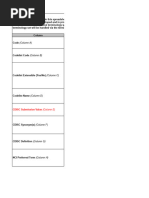 BSO-DOS Data Collection Guide | PDF | Behavior | Clinical Medicine
