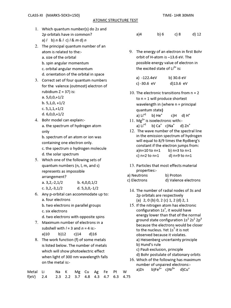 Atomic Structure MCQS | PDF | Atomic Orbital | Electron