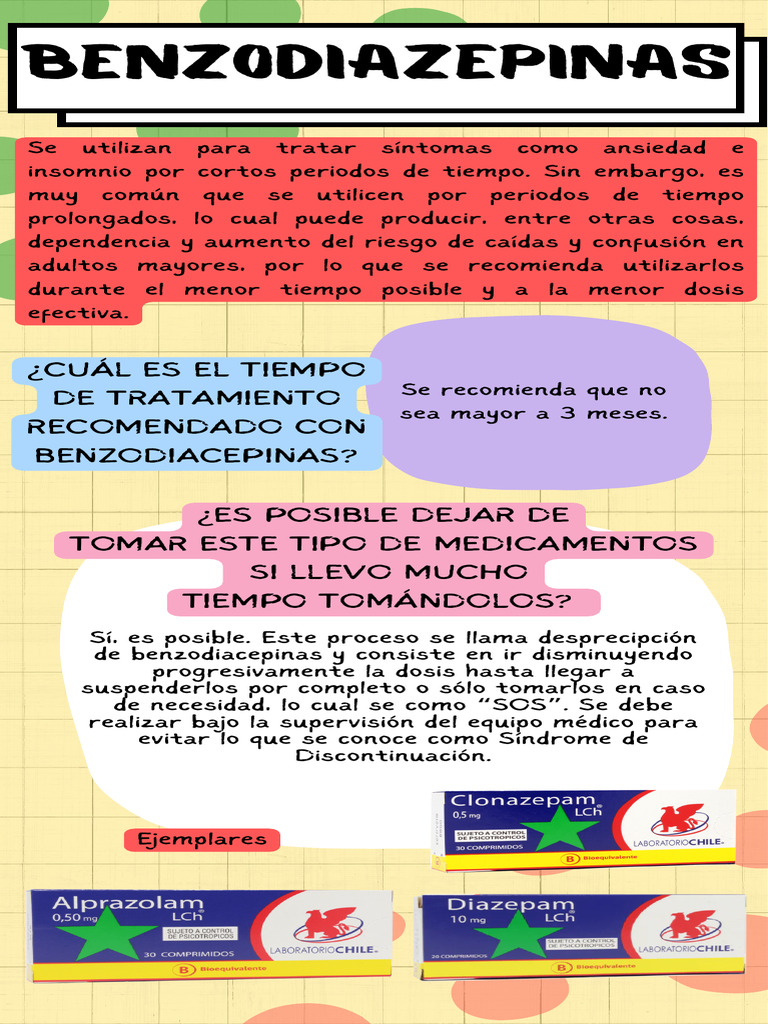 Benzodiazepinas | PDF