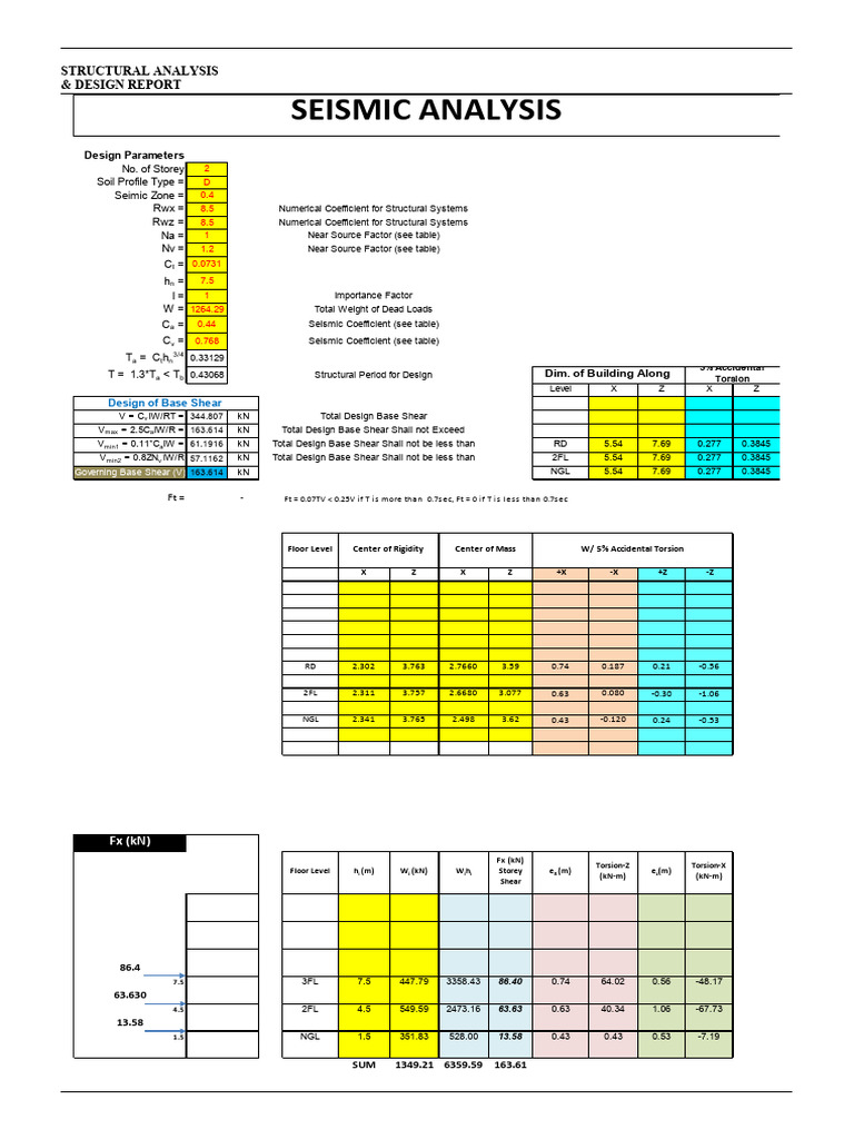 Design of Structural Member | PDF | Beam (Structure) | Reinforced Concrete