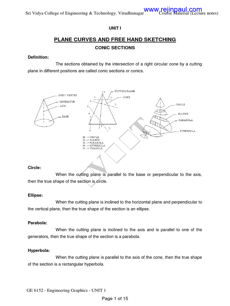 Eg Notes | PDF | Ellipse | Manifold
