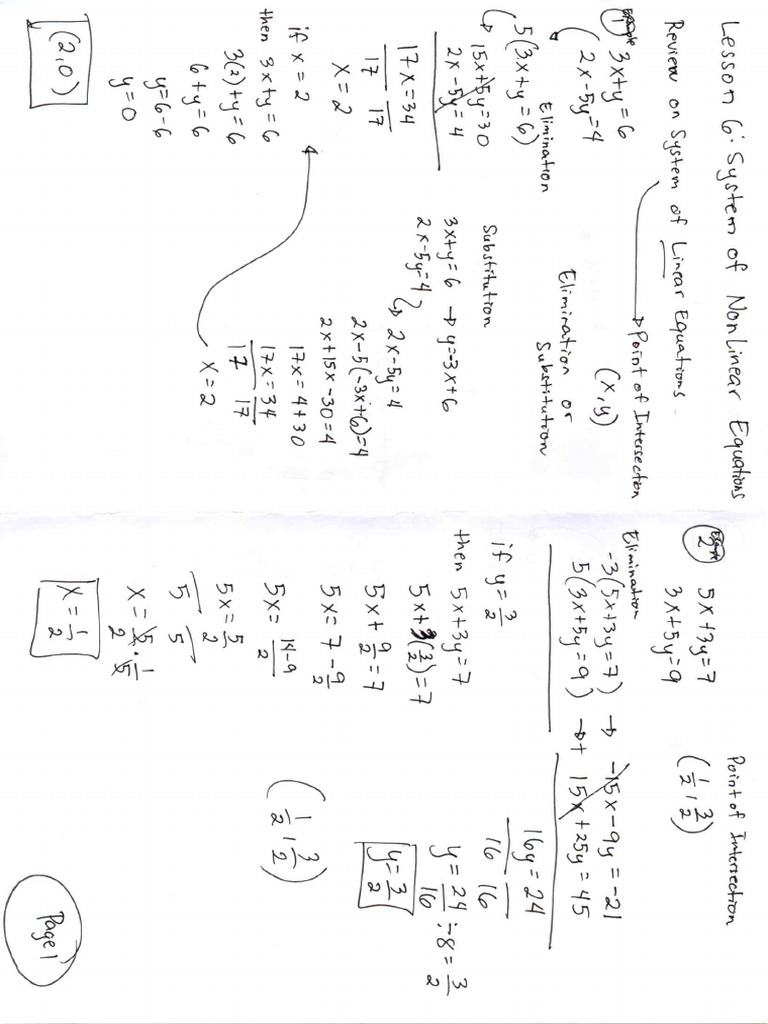 Snle 1 | PDF