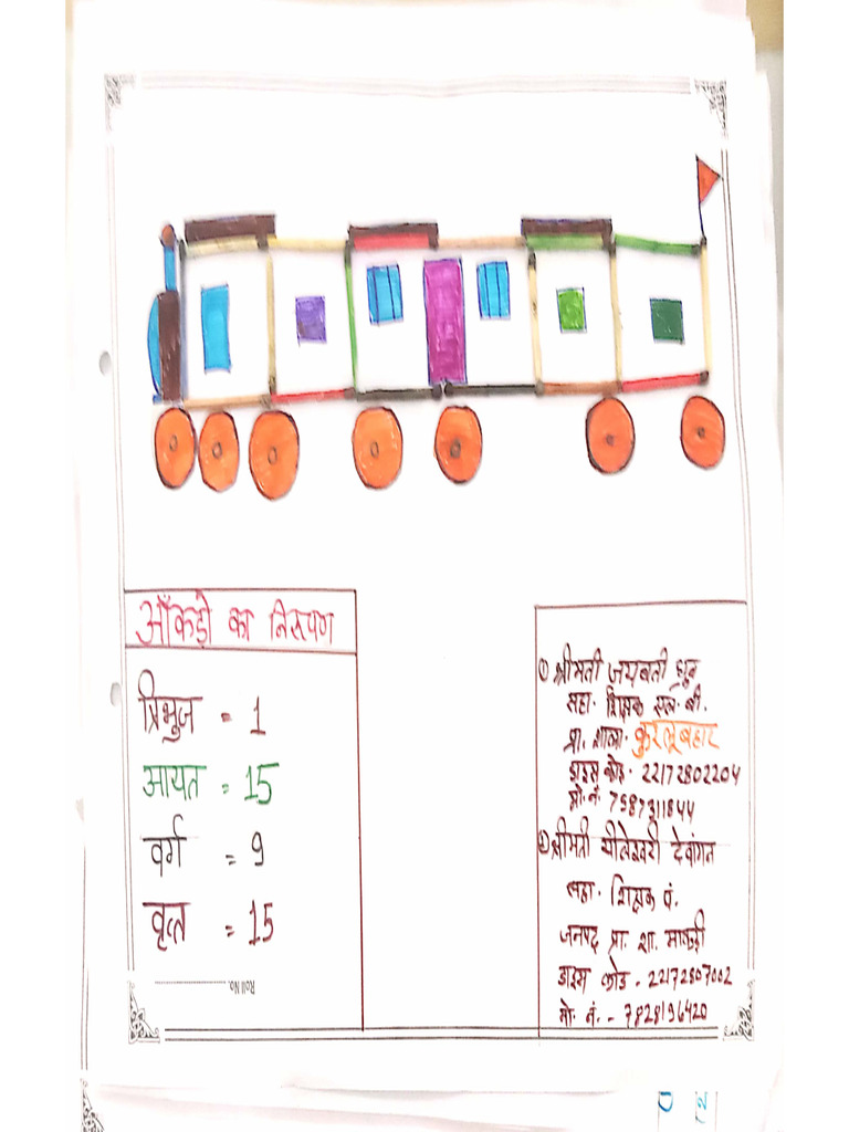 TLM Picture Elementary | PDF