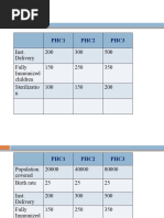 HBNC New Monthly Format 2024 With 30 Block Wise-1 | PDF | Low Birth ...