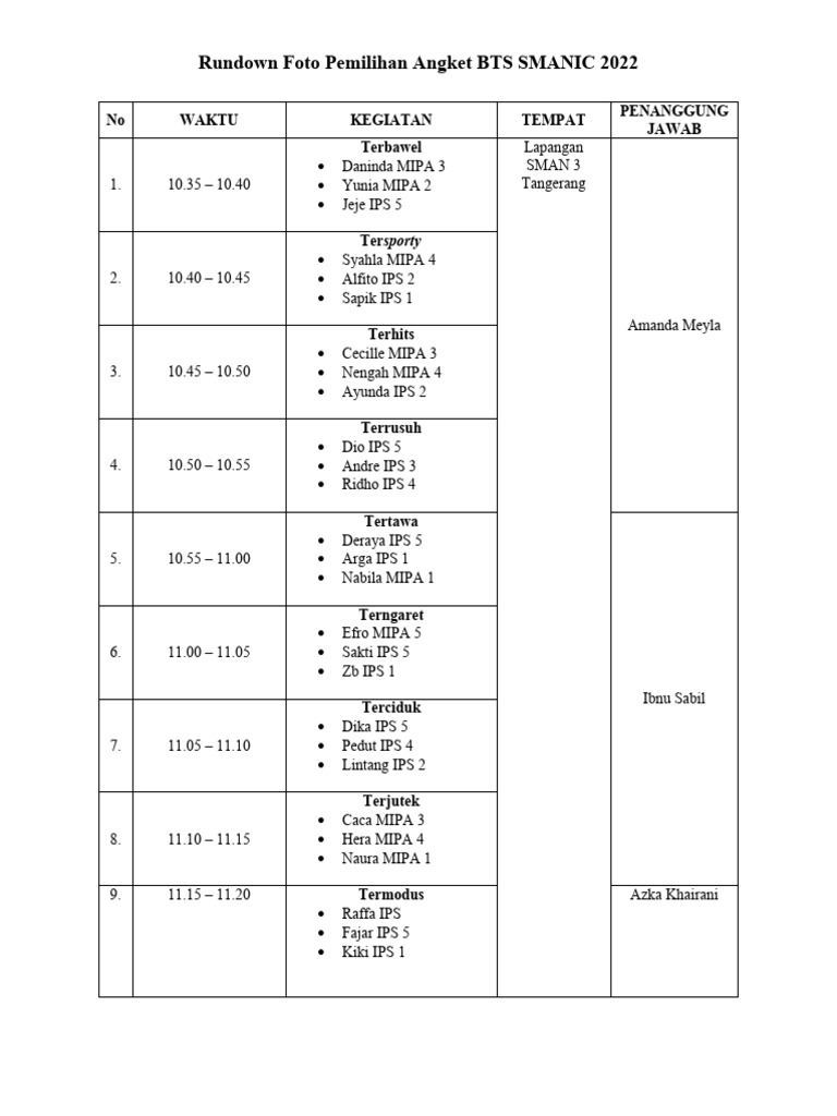 RD Foto Angket BTS 2022 | PDF