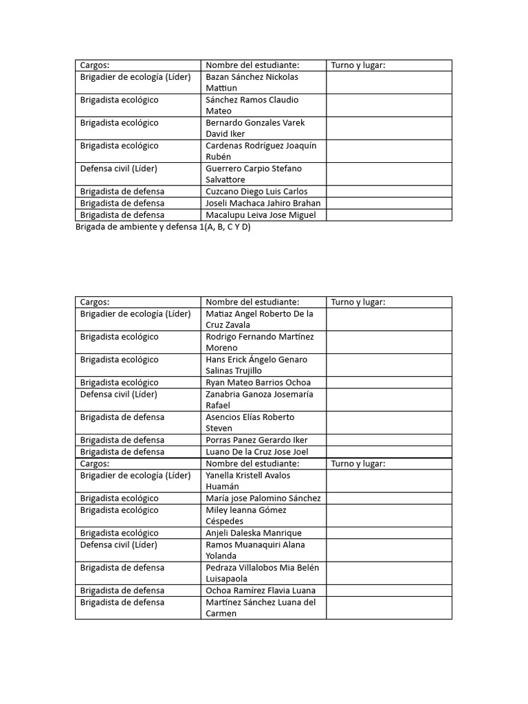 Lista de Brigada Ambiental y Defensa | PDF | guerra civil Española ...