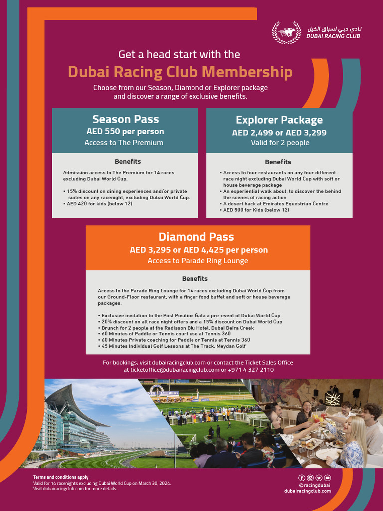 DRC Member 2023-2024 | PDF | Dubai