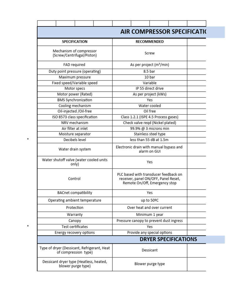Compressor Specifications | PDF | Valve | Manufactured Goods