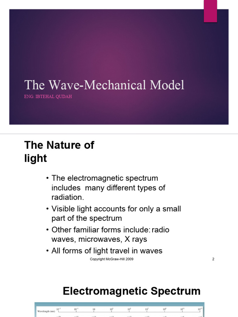 ACTs-Chemistry-The Wave Mechanical Model | PDF