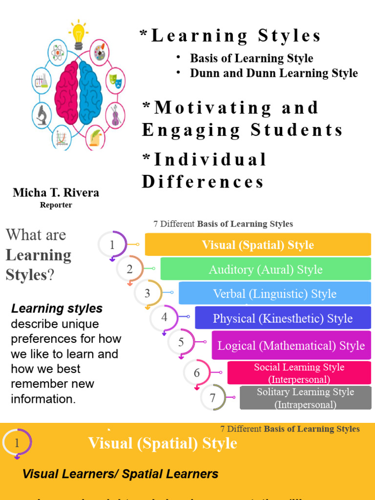 Basic Learning Style - Dunn-and-Dunns Learning Style-Individual Differences | PDF | Learning ...