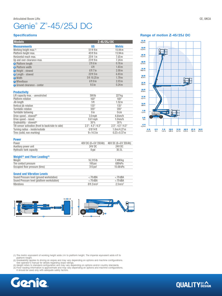 Genie z45 - 25j Nou | PDF | Vehicles | Transport