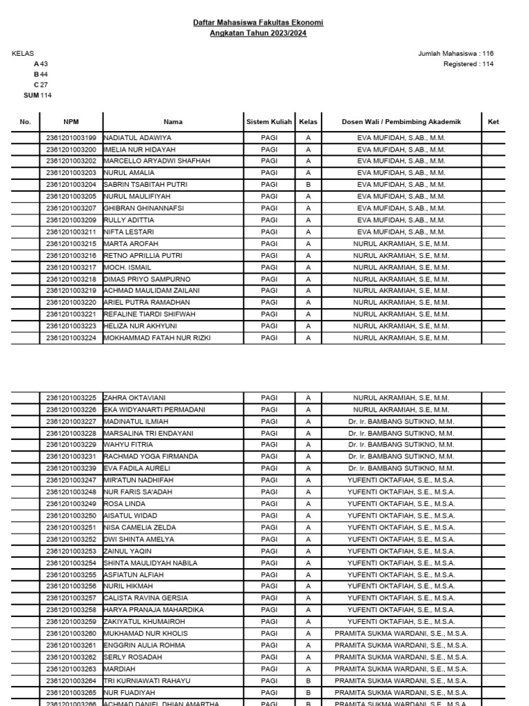 Angkatan 2023 2 | PDF