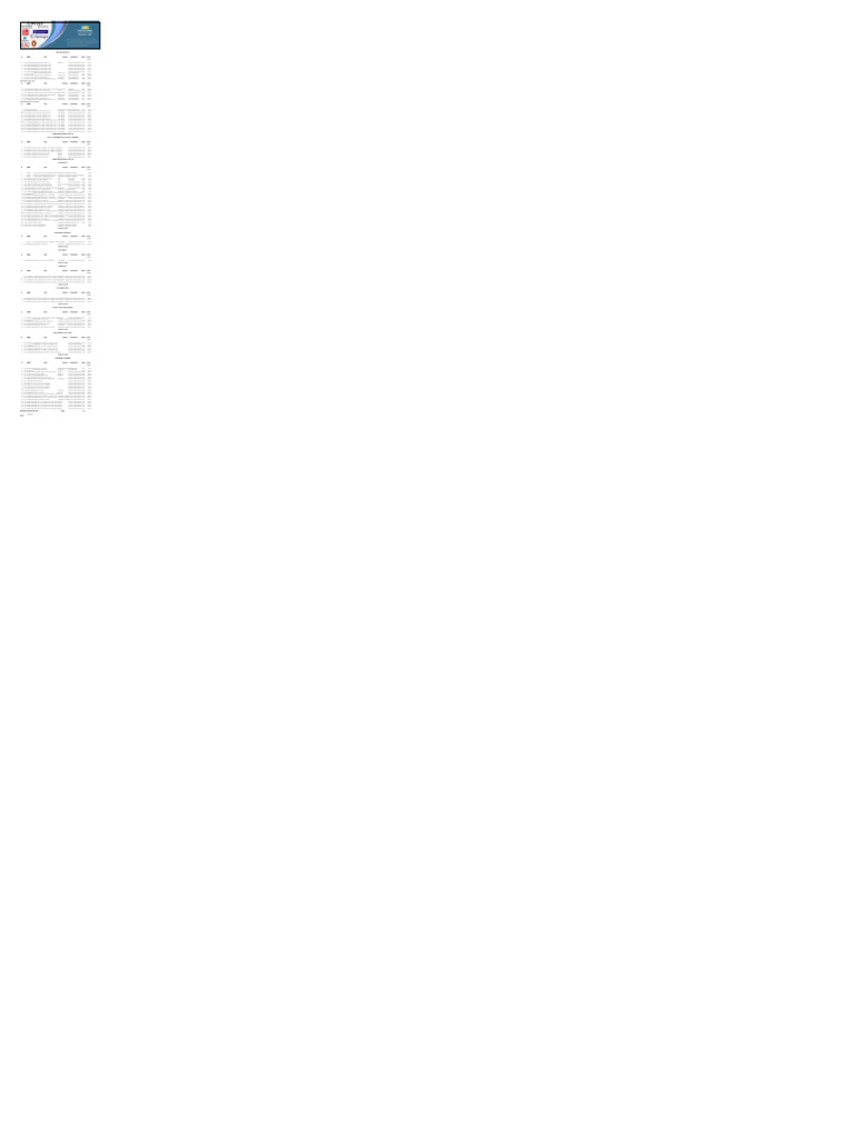 Evan Moor | Download Free PDF | Writing | Pedagogy