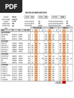 ConMet - Wheel-Bearing-Cross-Reference | PDF | Axle | Motor Vehicle