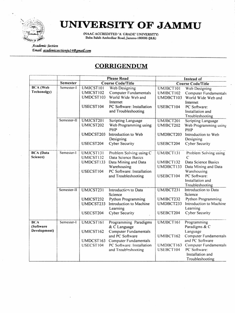 BCA NEP Revised Syllabus | PDF