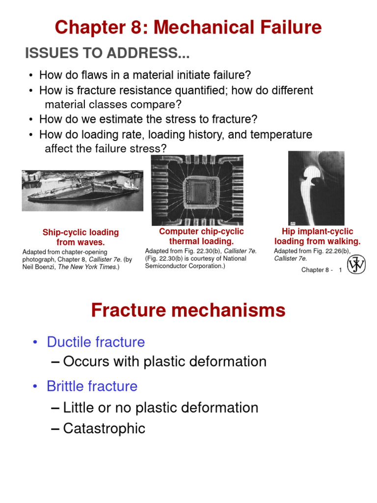 CH 08 | PDF | Fracture | Ductility