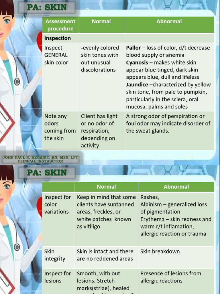 Assessment of Skin | PDF | Human Skin Color | Edema
