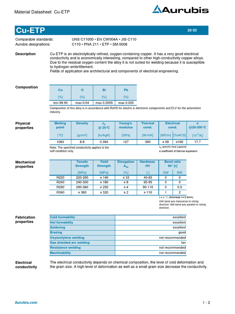 Cu Etp c11000 Pna - 211 sm0008 - en | PDF | Construction | Welding