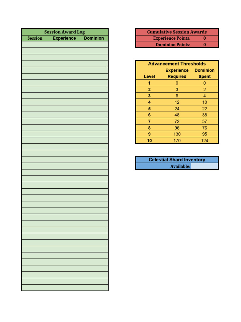 Godbound Dominion Worksheet v2.1 | PDF