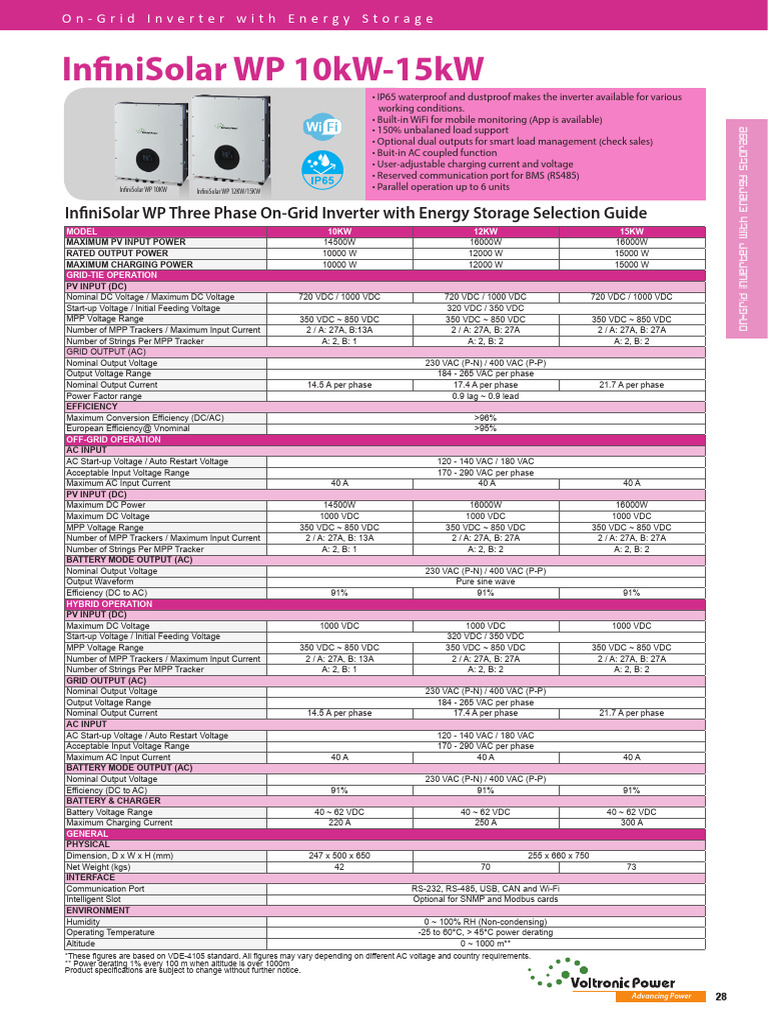InfiniSolarWP 10KW 15KW - DS | PDF | Alternating Current | Quantity