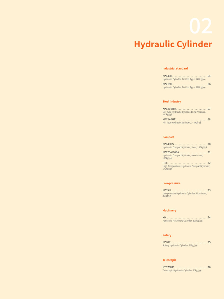 Hydraulic Cylinder | PDF