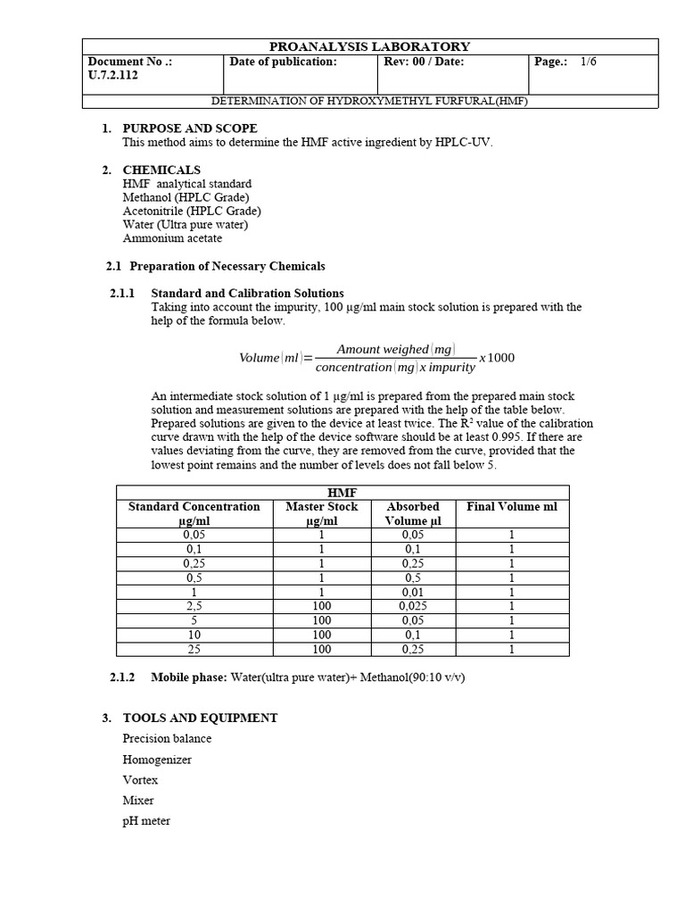 112 - Determination of HMF - SOP | PDF | Chemistry | Physical Sciences