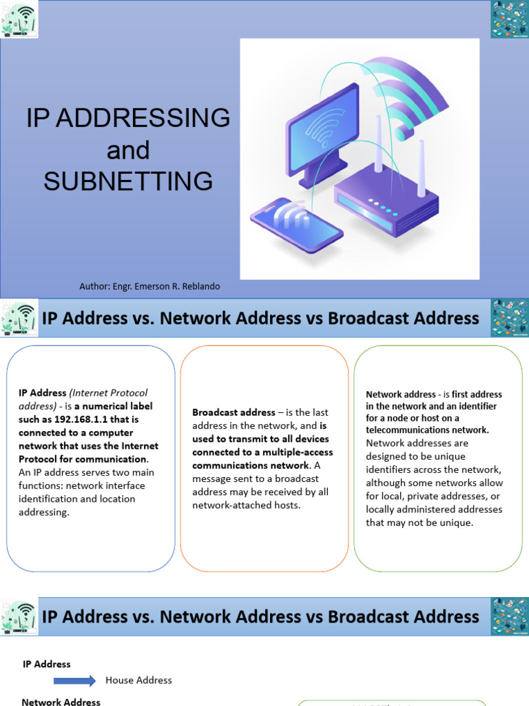 Finals IP Addressing Comms 2 | PDF | Ip Address | Communications Protocols