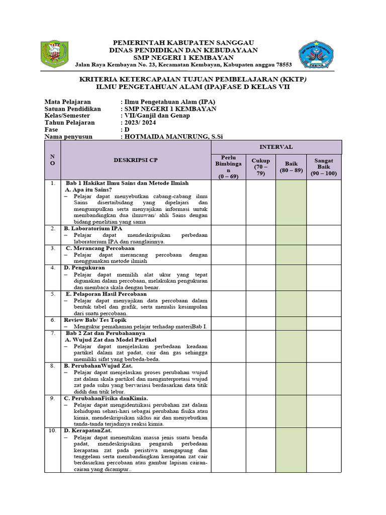 Kktp Fase D7 Ipa Pdf