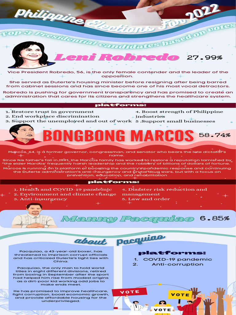 Slge10 4qa Zaguirre | PDF | Social Science | Self-Improvement