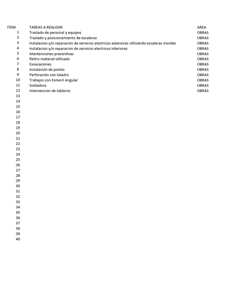 Listado Tareas Obras | PDF
