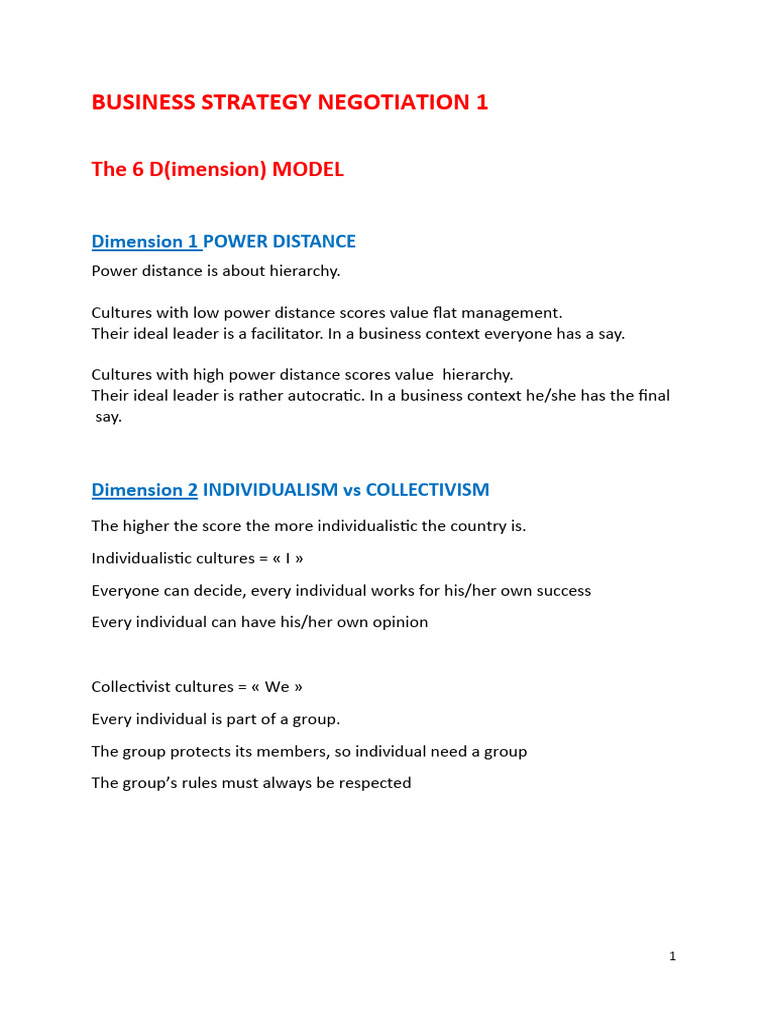 Hofstede's 6-D Model Explained | PDF