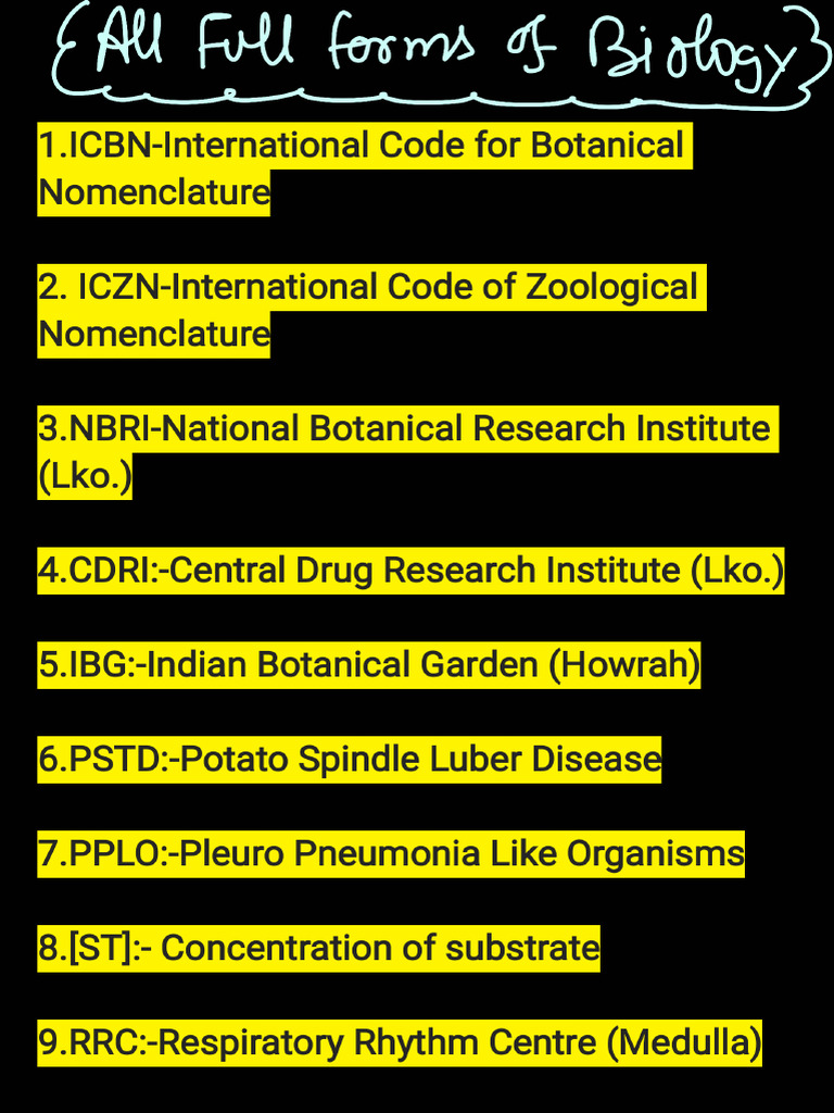 All Full Forms of Ncert Biology - 230409 - 115252 | PDF