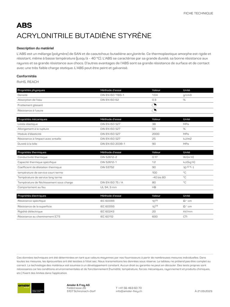 Fiche Technique ABS | PDF