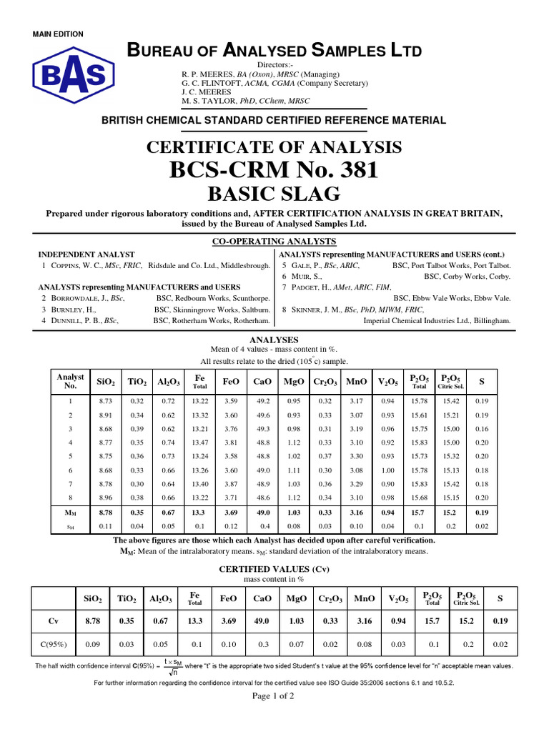BCS-CRM 381 | PDF | Acid | Chemistry