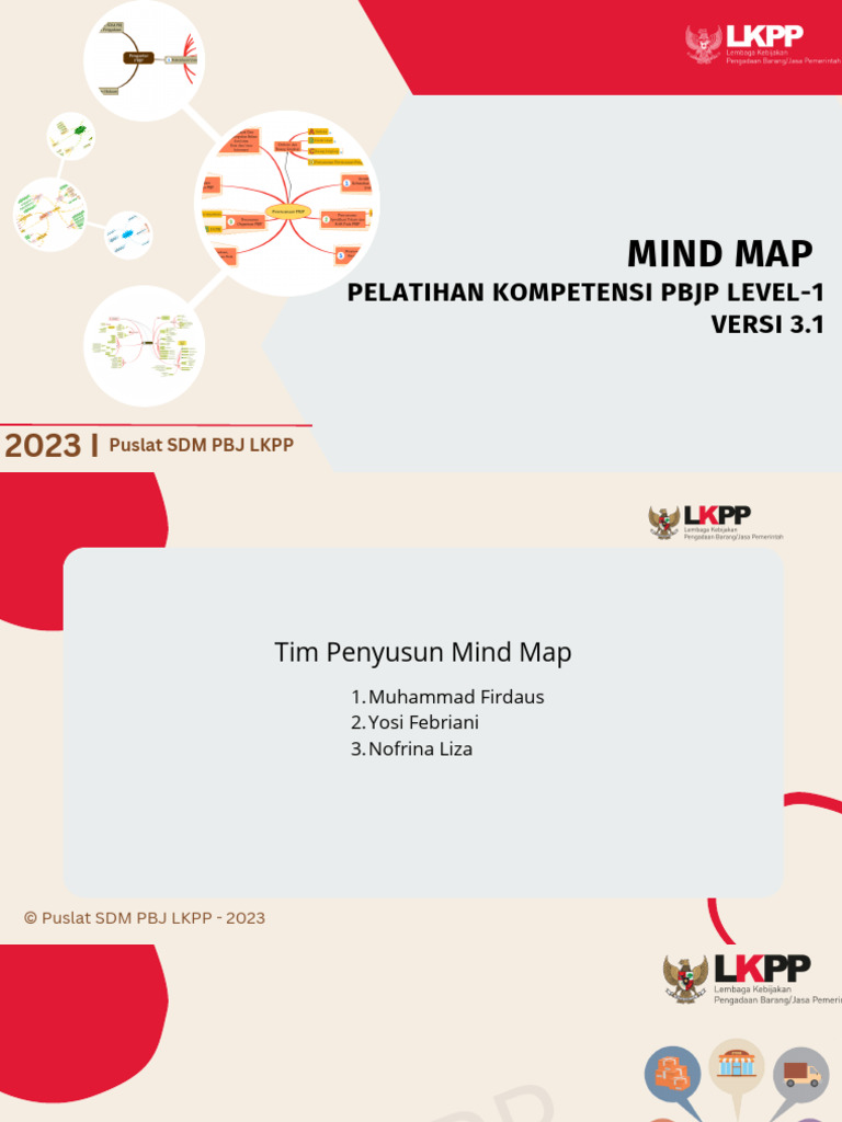 Mind Map Level-1 Versi 1 Rev | PDF