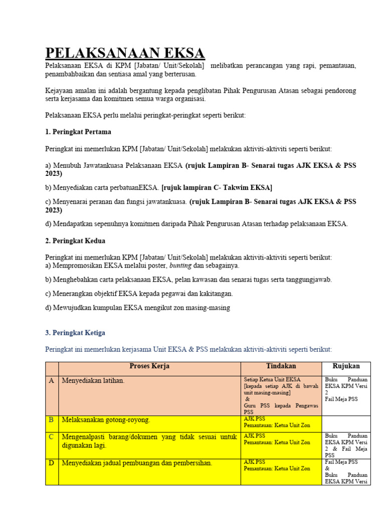 Pelaksanaan Eksa Mengikut Fasa | PDF